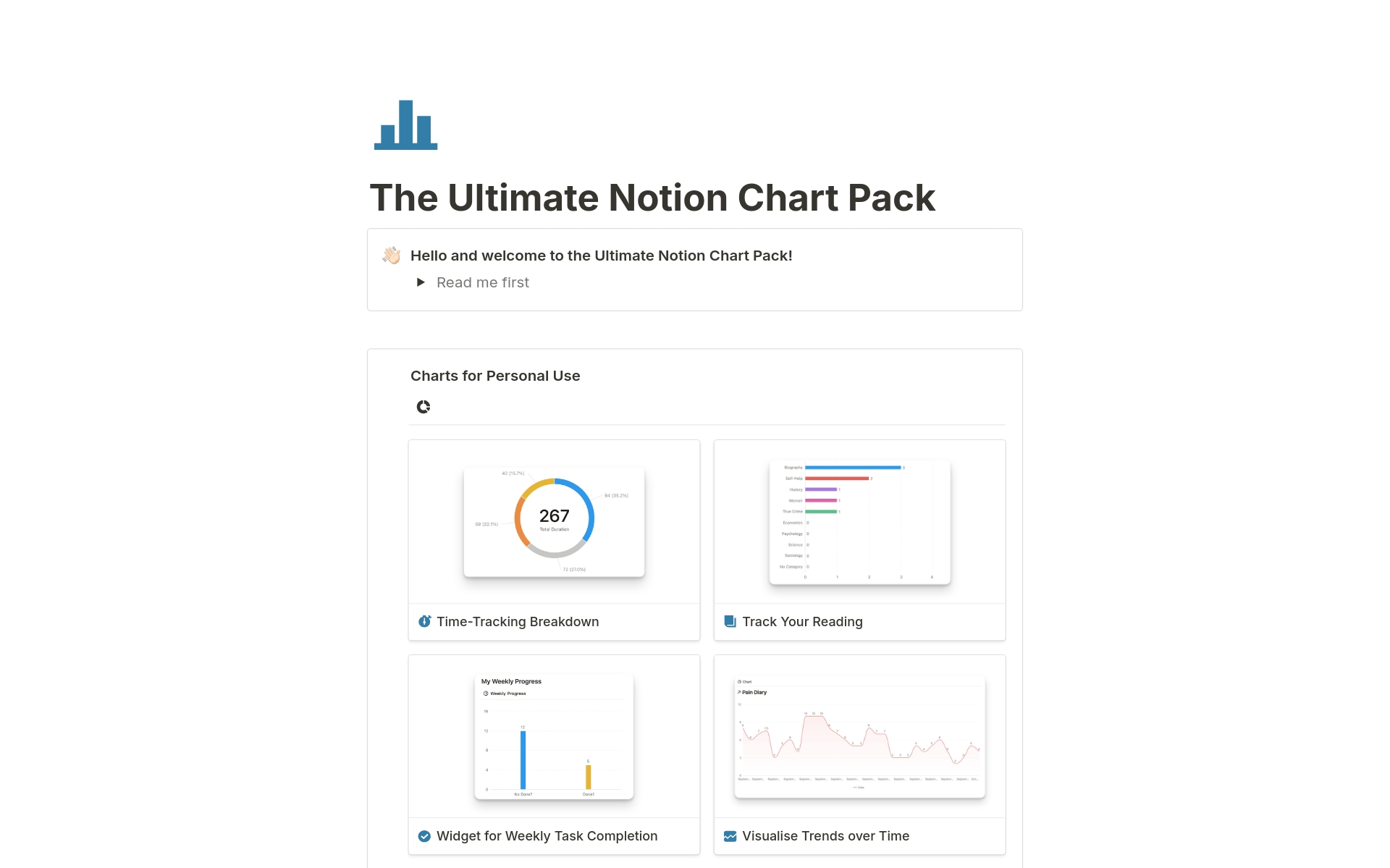 Ultimate Chart Starter Pack | Tempfolio